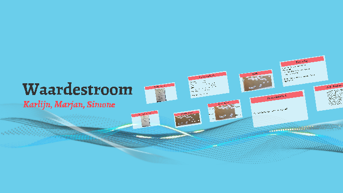 Waardestroom by M Kristoffers on Prezi