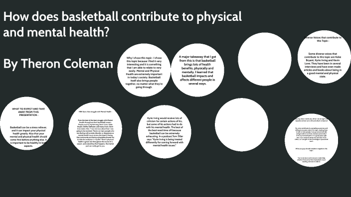 How Basketball impacts Physical and Mental Health by Theron Coleman on ...