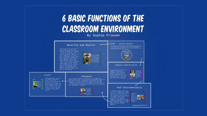 6 basic functions of the Classroom environment by Sophia Friesen on Prezi