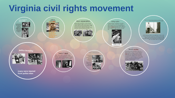 virginia civil rights movement by felicia salazar on Prezi