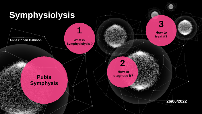 symphysiolysis by cohen anna on Prezi