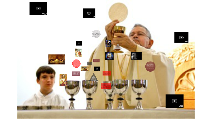 10c Meaning and Significance of Eucharist by Kim Pope on Prezi