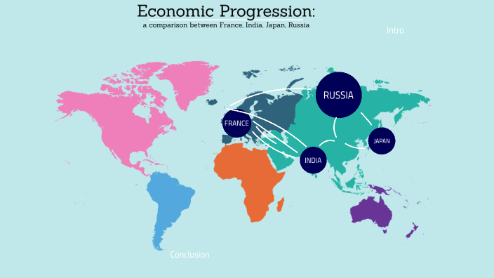Economic Progression Around the World by Auggie S on Prezi
