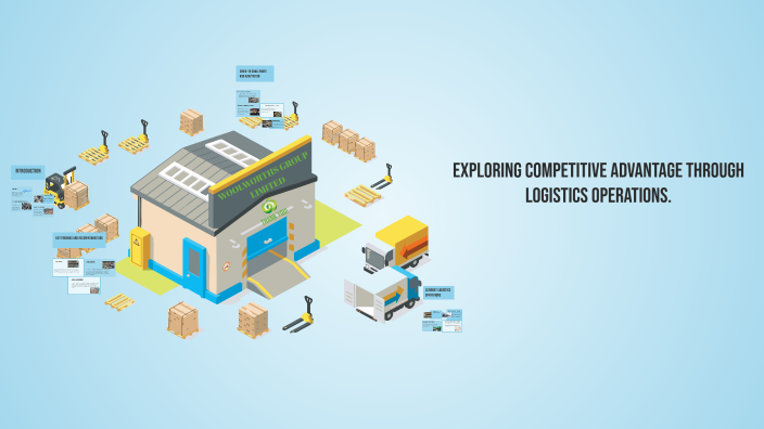 LOGISTICS ANALYSIS OF WOOLWORTHS GROUP LIMITED by Suhas gowda on Prezi