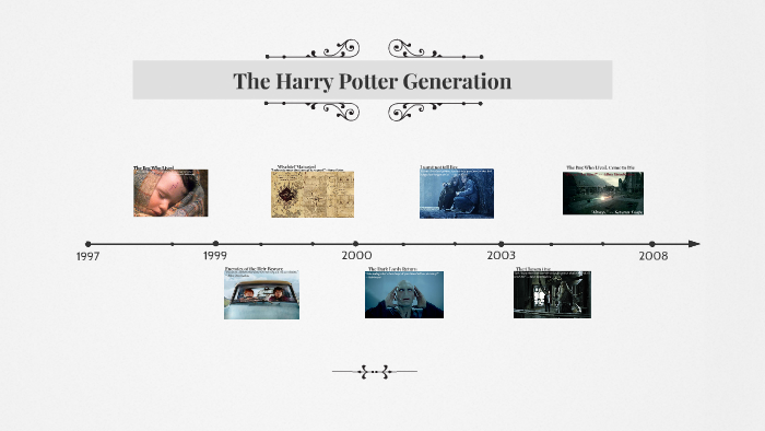 Harry James Potter by Whitney Byers on Prezi