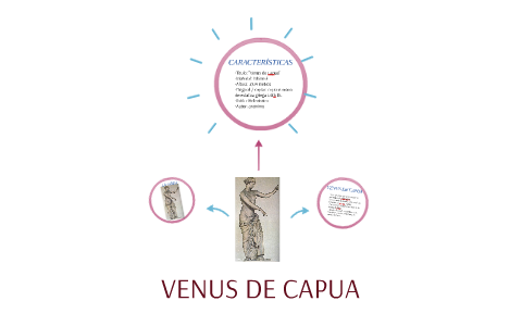 VENUS DE CAPUA by elena borrell on Prezi