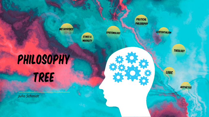 Philosophy Tree by Julia Schmidt on Prezi