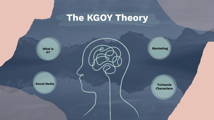 The KGOY Theory by Hannah Slaughter on Prezi