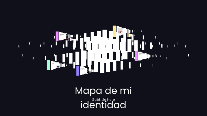 Mapa de mi identidad by Enmanuel Colmenarez Chavez on Prezi