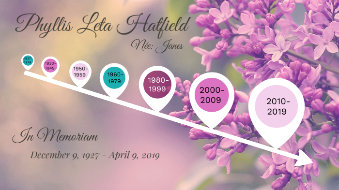Phyllis Hatfield Celebration of Life by Moira Rayner on Prezi