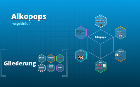 Was sind Alkopops? by Julia Nicklisch on Prezi