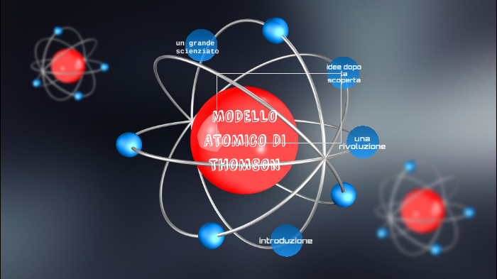 MODELLO ATOMICO THOMSON by Amory Lorch on Prezi