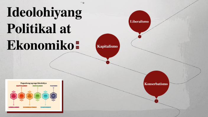 IDEOLOHIYANG POLITIKAL AT EKONOMIKO by LAGOS, JERRIE MAE on Prezi
