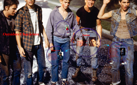 Outsiders Character Profiles by Audrey Hickman on Prezi