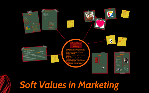 Soft Values by Stefanie Priha on Prezi