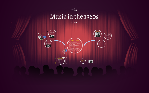 Music in the 1960s by Victoria Vecchio on Prezi
