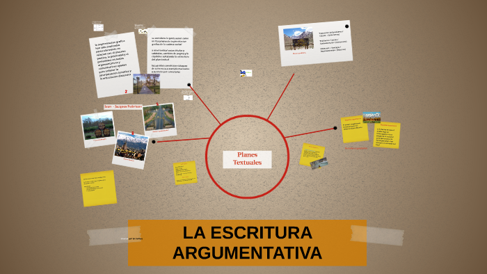 LA ESCRITURA ARGUMENTATIVA by Luilly Dorado on Prezi