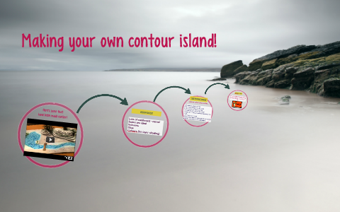 YR7 L10 - Making a contour island by James Mace on Prezi