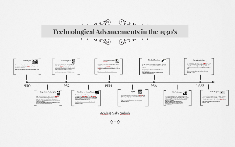 Technological Advancements in the 1930's by Sally Subuh on Prezi