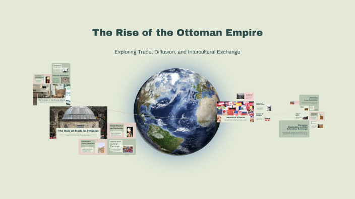The Rise of the Ottoman Empire by Helena Milligan on Prezi