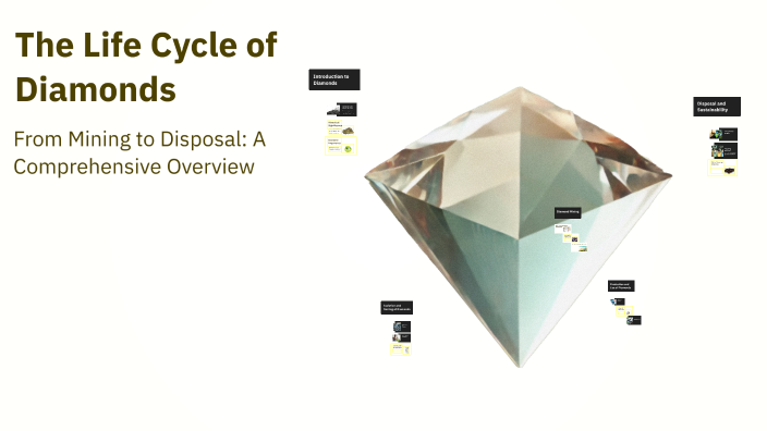 The Life Cycle of Diamonds by Shlok Balar on Prezi