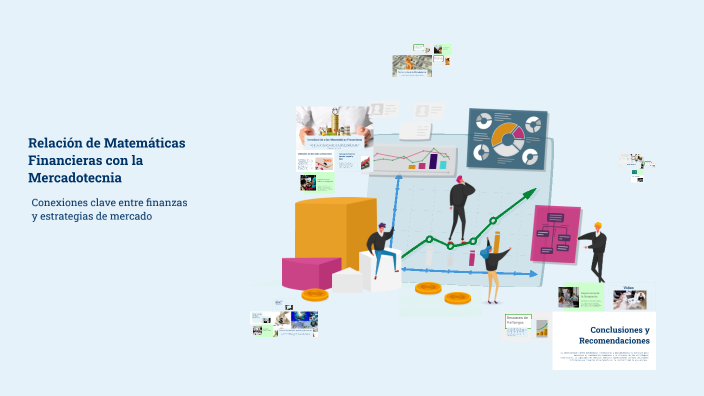 Relación De Matemáticas Financieras Con La Mercadotecnia By Montserrat