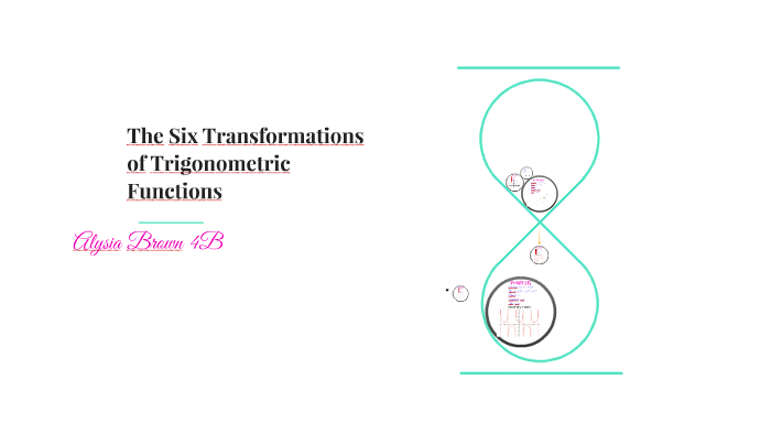 The Six Transformations of Trigonometric Functions by on Prezi