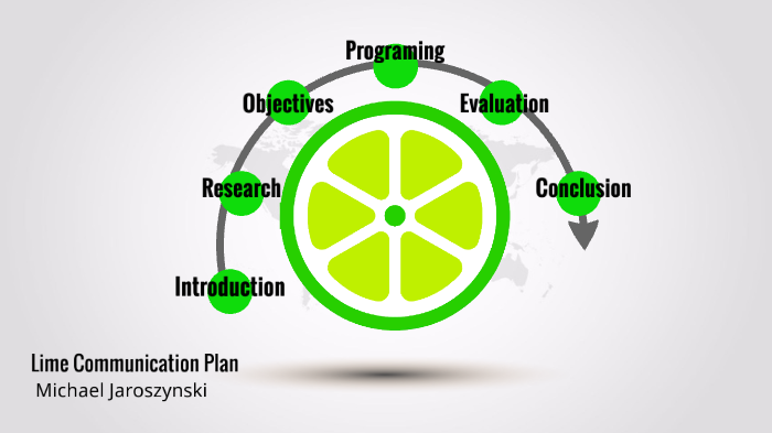Lime Communication Plan by Michael Jaroszynski on Prezi