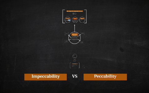 Impeccability vs Peccability by David Freeman on Prezi