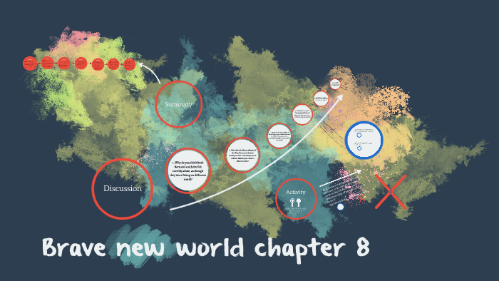 Brave new world by on Prezi