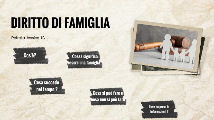 Diritto di famiglia by Jessica Petrella on Prezi