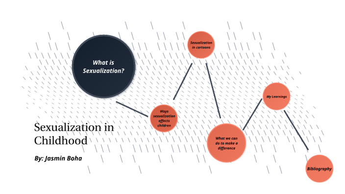 Sexualization of Children Cartoons by jasmin boha on Prezi