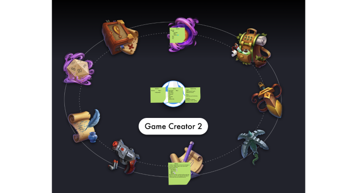 Game Creator 2 by Jonathan Nell on Prezi
