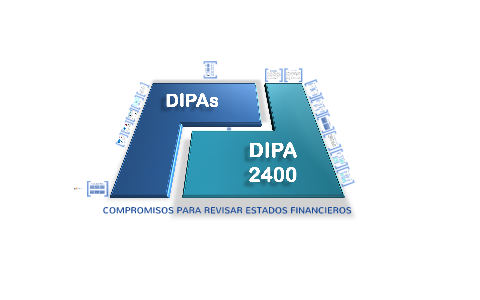 ¿QUÉ ES UNA DIPA? by Jorge Umaña on Prezi