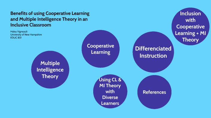 Inclusive Methods - Differentiating Instruction, Cooperative Learning ...