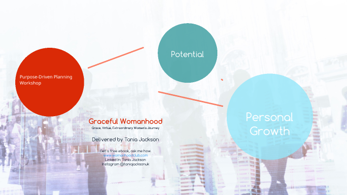 Purpose-Driven Planning Workshop by Tania Jackson on Prezi