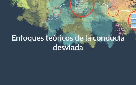 Enfoques teóricos de la conducta desviada by Lisbeth Huertas Olortegui ...