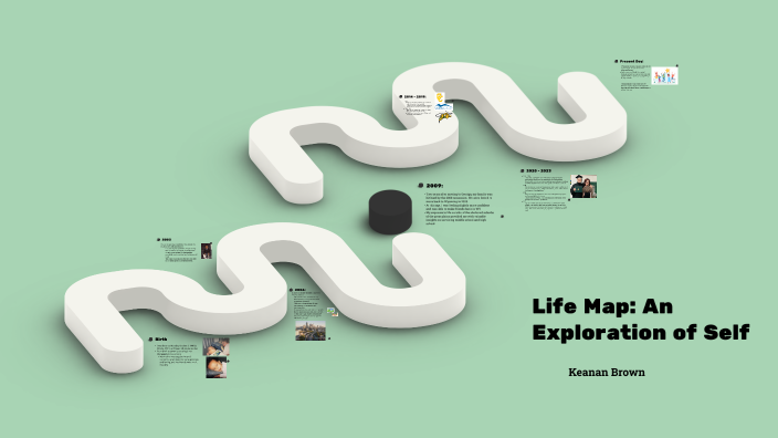 Life Map: An Exploration of Self by Keanan Brown on Prezi