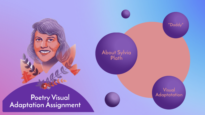 "Daddy" By: Sylvia Plath Poetry Adaptation by Addy Marcus on Prezi