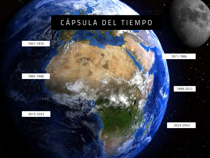 Capsula del tiempo by FRANCISCO XAVIER GUACHAMIN MOROCHO on Prezi