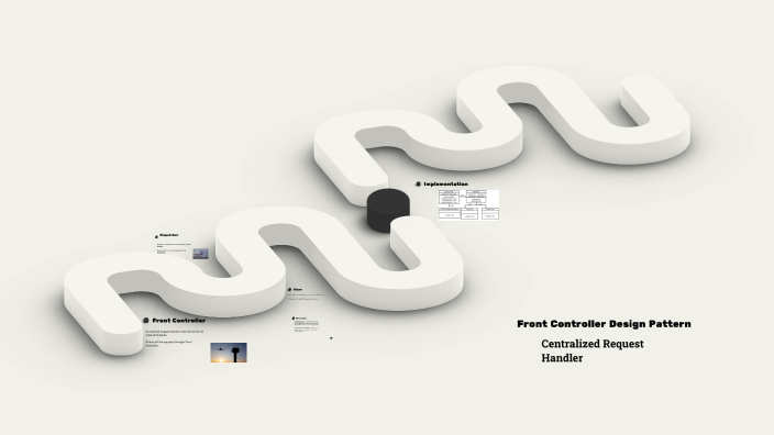Front Controller Design Pattern By Antonio Lamy On Prezi
