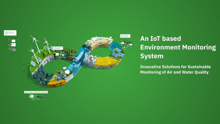 An Iot Based Environment Monitoring System By Sathwika A On Prezi