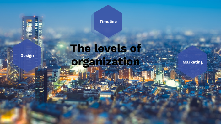 The Levels of Organization by Diana Martinez on Prezi