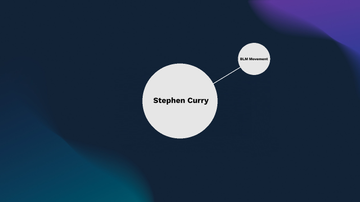 Stephen Curry by Ethan Silverstein on Prezi