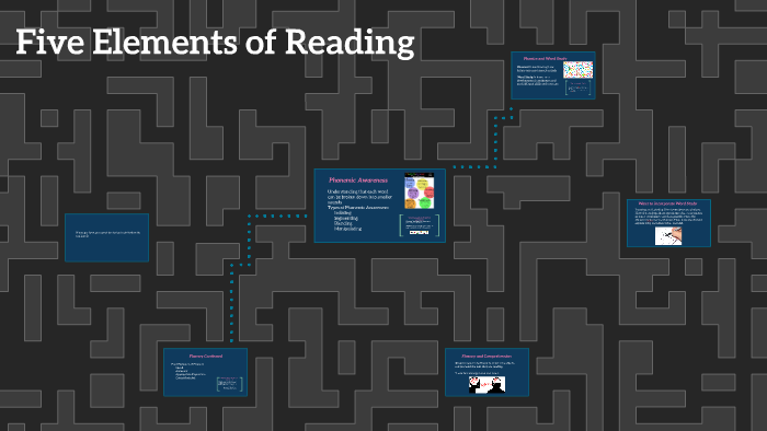 Five Elements of Reading by Zoë Spaulding on Prezi