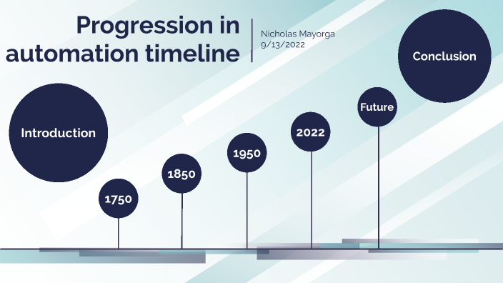 Progression of Automation In Production by Nicholas Mayorga on Prezi