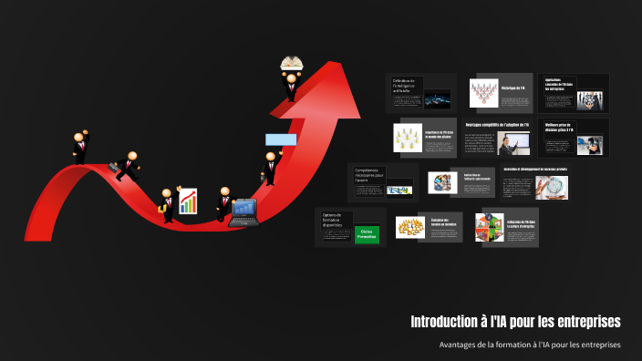 introduction a l'ia pour les entreprises by raouf boughanmi on Prezi