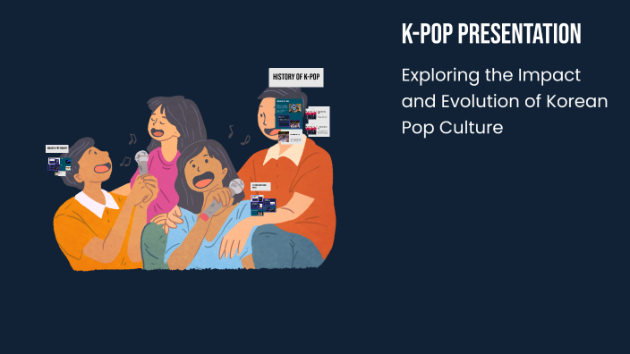 K-pop Presentation by Chaulagain Sunil on Prezi