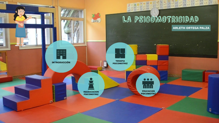 ÁREAS DE LA PSICOMOTRICIDAD by ARLETH ORETGA on Prezi