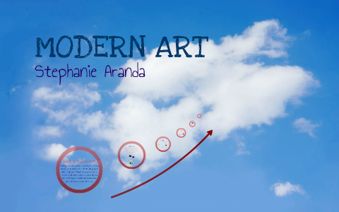 MODERN ART by Stephanie Aranda on Prezi